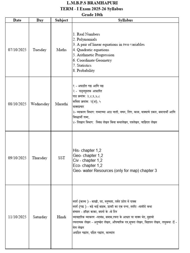 Syllabus...... Term - I Exam (2025-26) New-2 | PDF