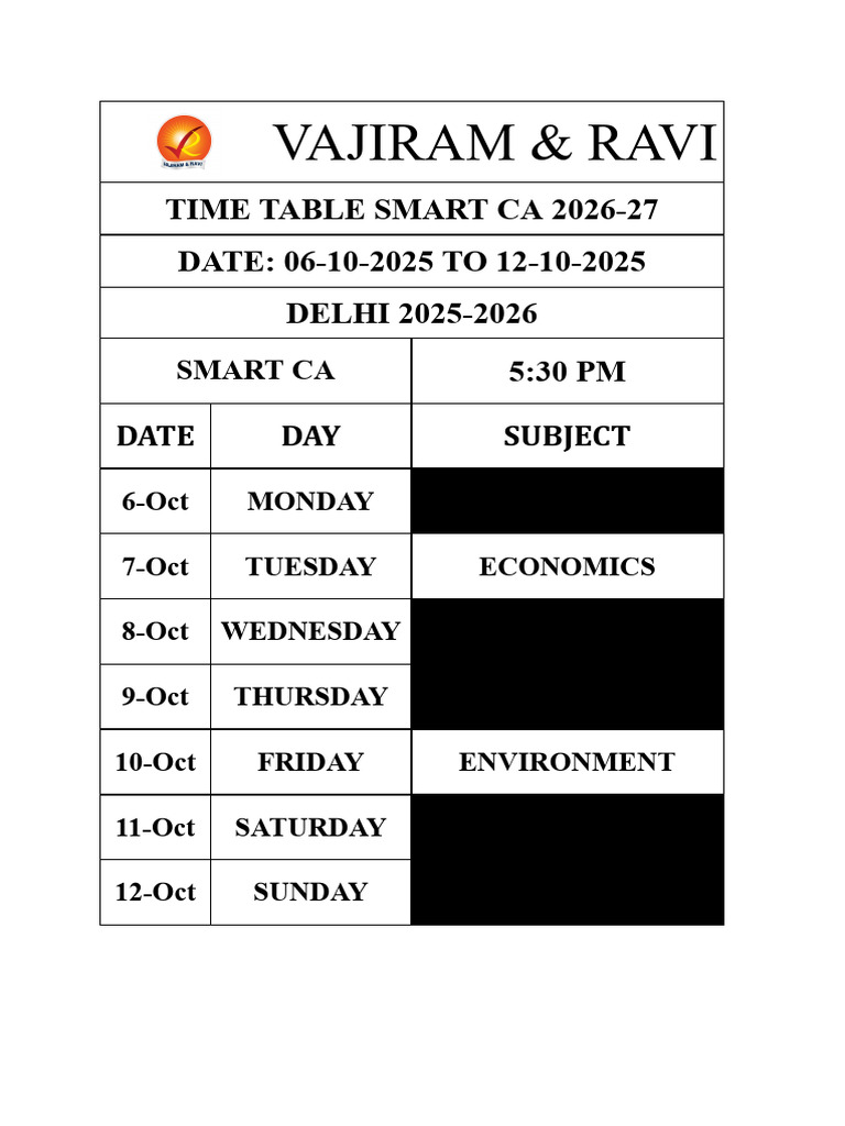 Smart CA (06 Oct To 12 Oct) | PDF