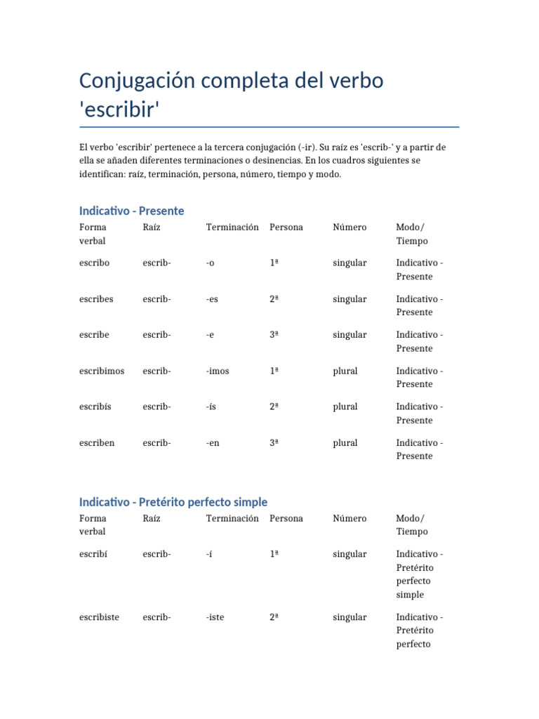 Conjugación del verbo "escribir" | PDF | Verbo | Conjugación gramatical