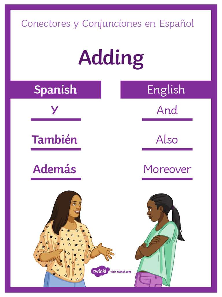 Connectors and Conjunctions Display Poster English and Spanish | PDF