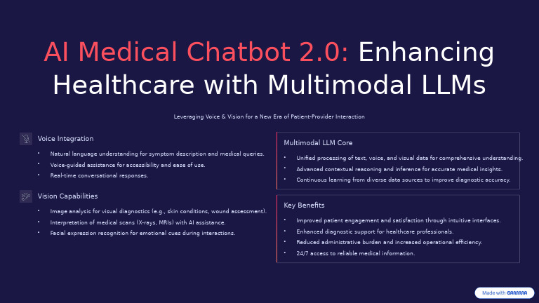 AI Medical Chatbot: Voice & Vision Integration | PDF