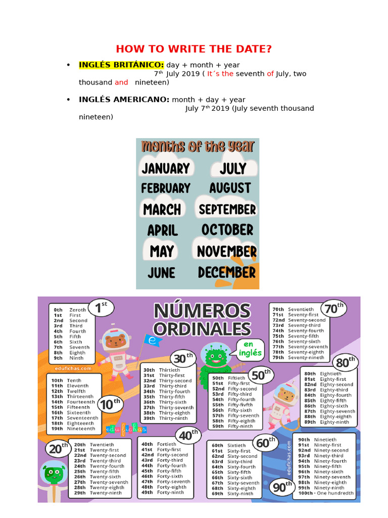 Como Escribir La Fecha en Ingles | PDF