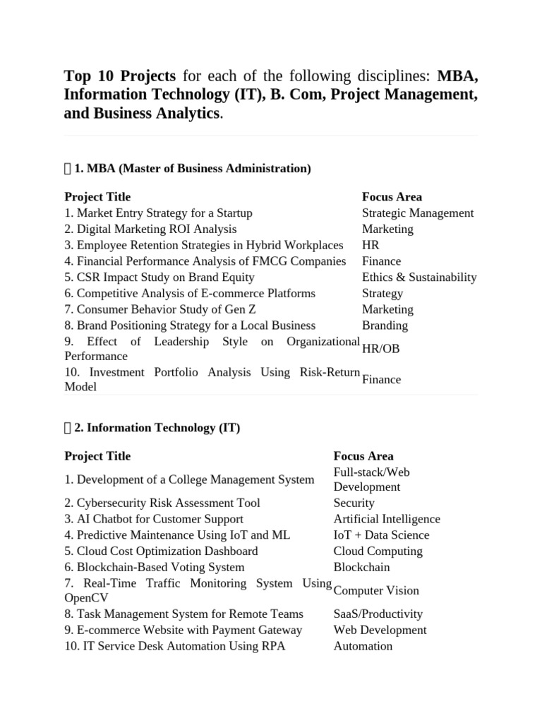Project Management Roadmap | PDF | Analytics | Business