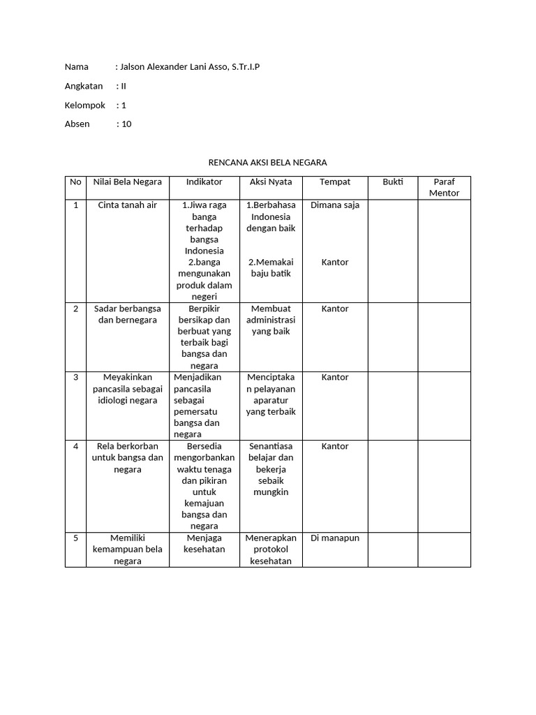 Rencana Aksi Bela Negara Jalson Lani | PDF