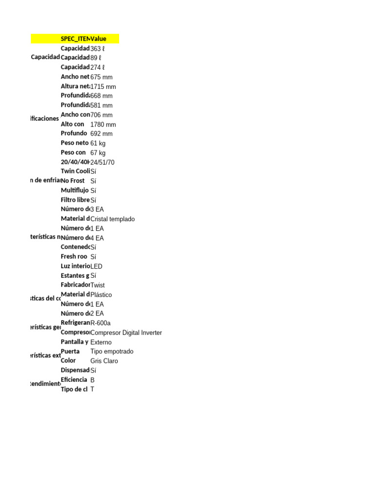 Specifications | PDF