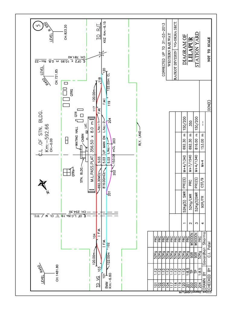 Lilapur Station Yard Diagram - Western Railway | PDF