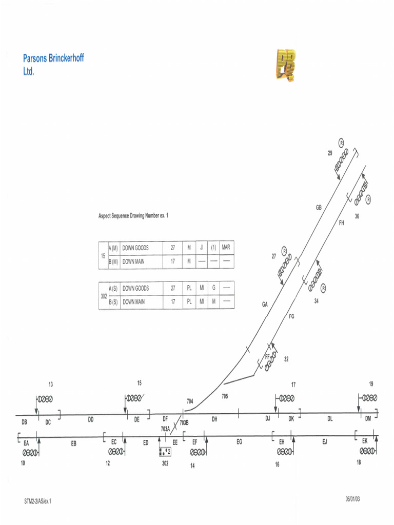 Aspect Sequence Layout | PDF