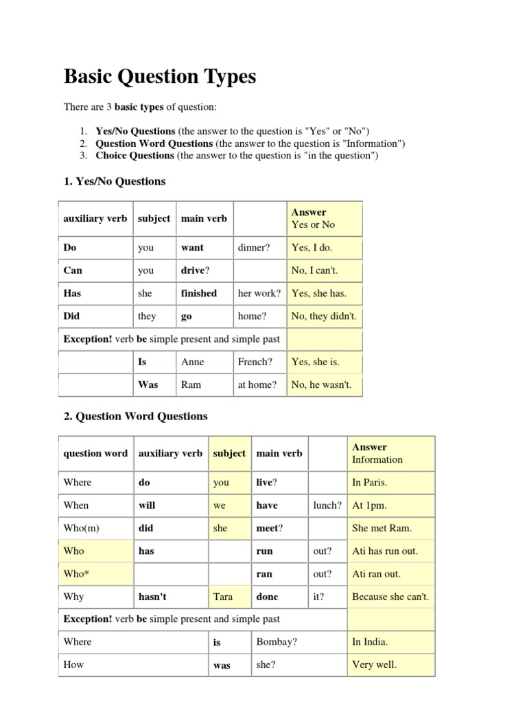 Basic Question Types - Yes No Questions | PDF | Verb | Question