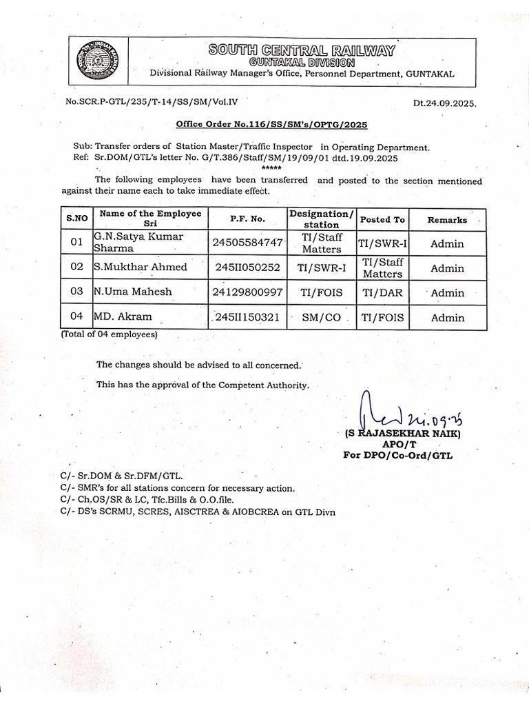 Transfer Orders of Traffic Inspectors in Operating Dept | PDF