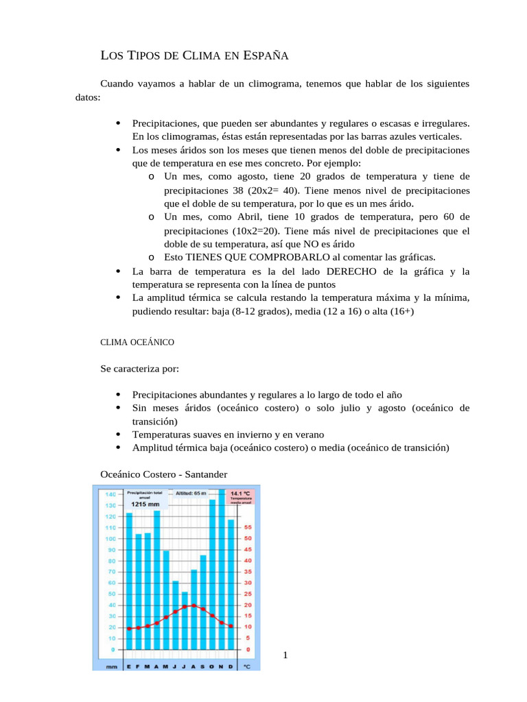 Climogramas del Clima en España | PDF | Clima oceánico | Clima