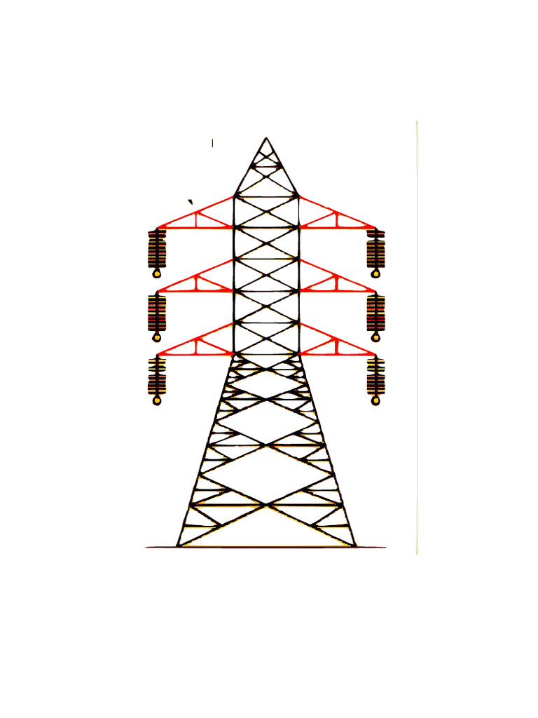 Wires | PDF