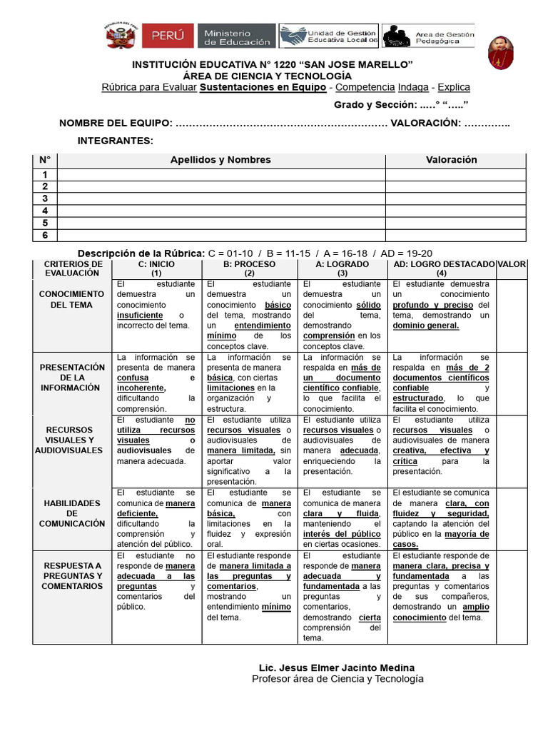 Rúbrica Eval 2025 - Prof Elmer | PDF | Conocimiento | Cognición