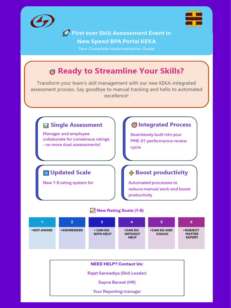 Teaser Skill Matrix | PDF