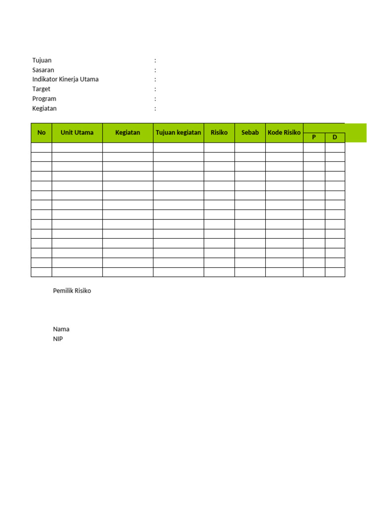 Tabel MANRISK UPDATE 2024 | PDF