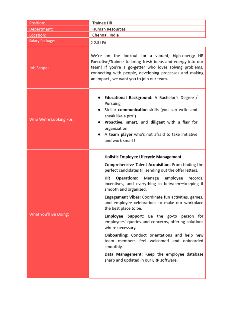 Trainee - HR - Job Description.docx (1) (1) (5) | PDF | Employment ...
