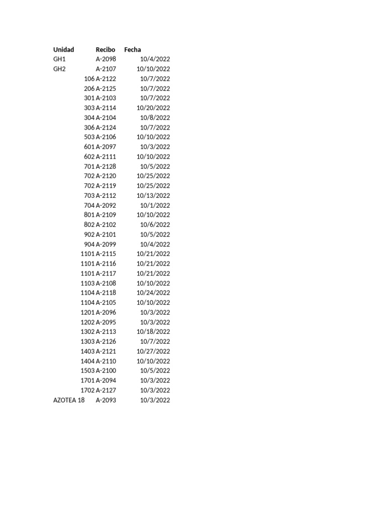 Reporte de Egresos Octubre | PDF | Bancos | Industrias de servicio