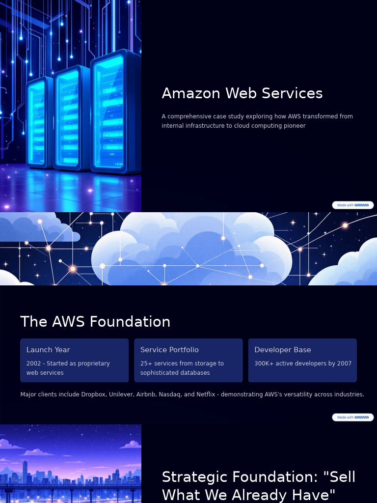 Amazon Web Services | PDF | Amazon Web Services | Cloud Computing