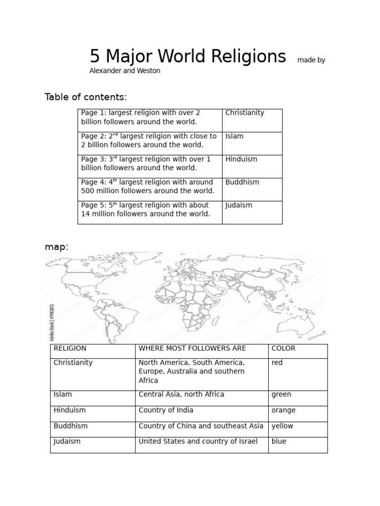 Overview of 5 Major World Religions | PDF | God | Four Noble Truths