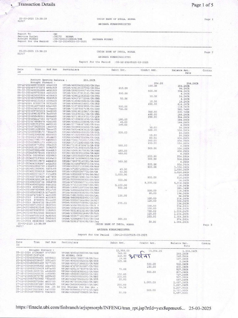 Archana Bank Statement - 0001 | PDF