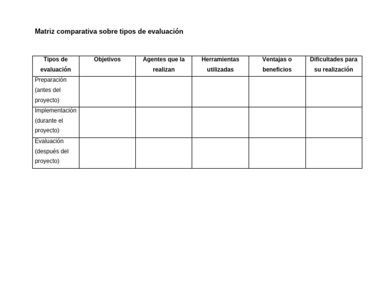 Matrizcomparativa S1a1 | PDF