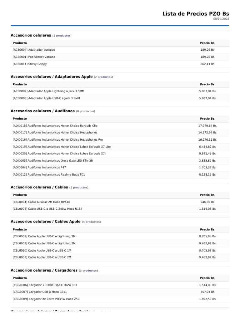 Lista Bolivares Pzo 08 10 2025 | PDF | Reloj inteligente | Memoria USB