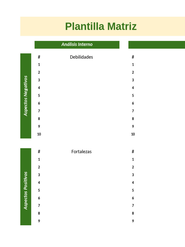 Plantilla de Matriz DOFA | PDF | Análisis FODA | Gestión estratégica