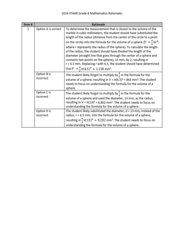 2024 Staar 8 Math Rationale | PDF | Area | Slope
