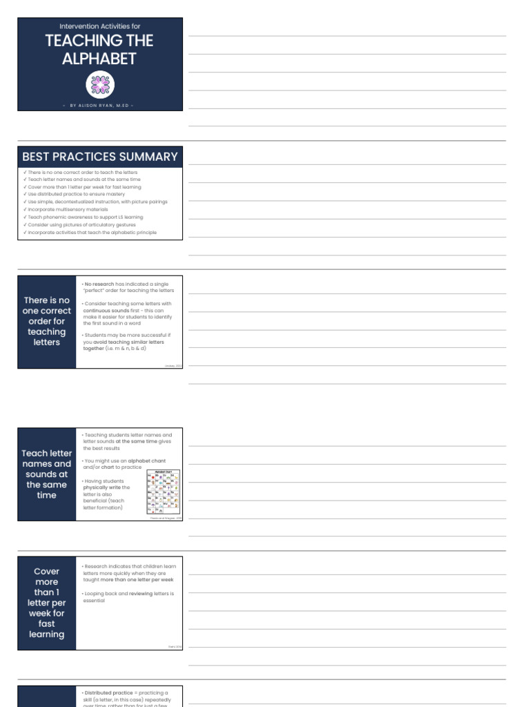 Effective Alphabet Teaching Strategies | PDF | Alphabet | Linguistics