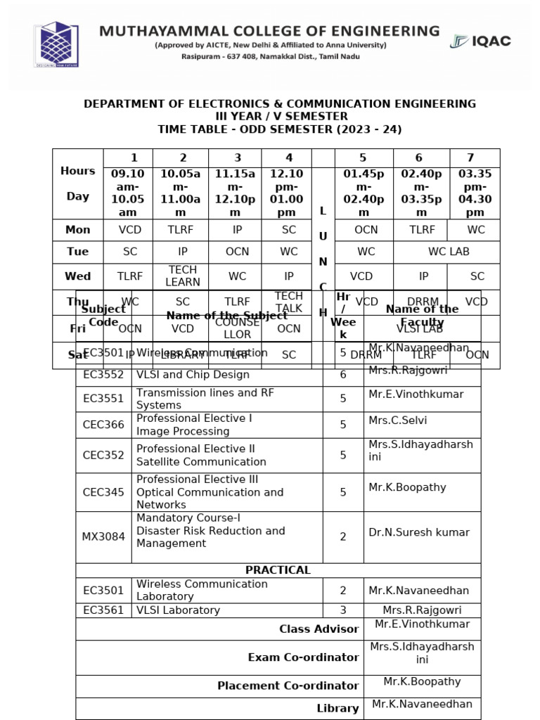 Ece-3yr (Vi Sem) Time Table 2023 | PDF | Electronics | Service Industries