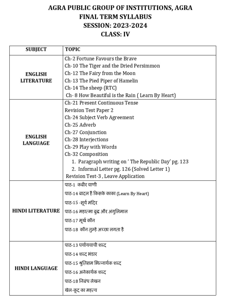 Class 4th Final Term Syllabus 2023-24-1 | PDF
