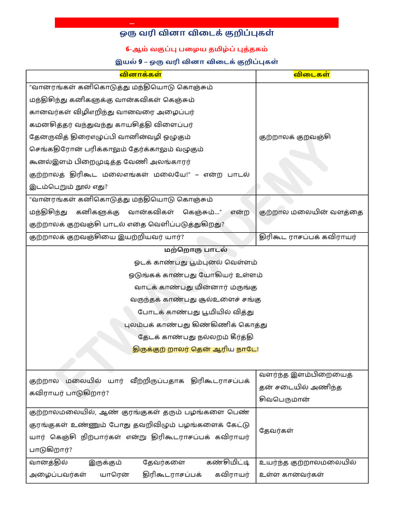 6th Tamil (Old) - Unit 9 - One Liners | PDF