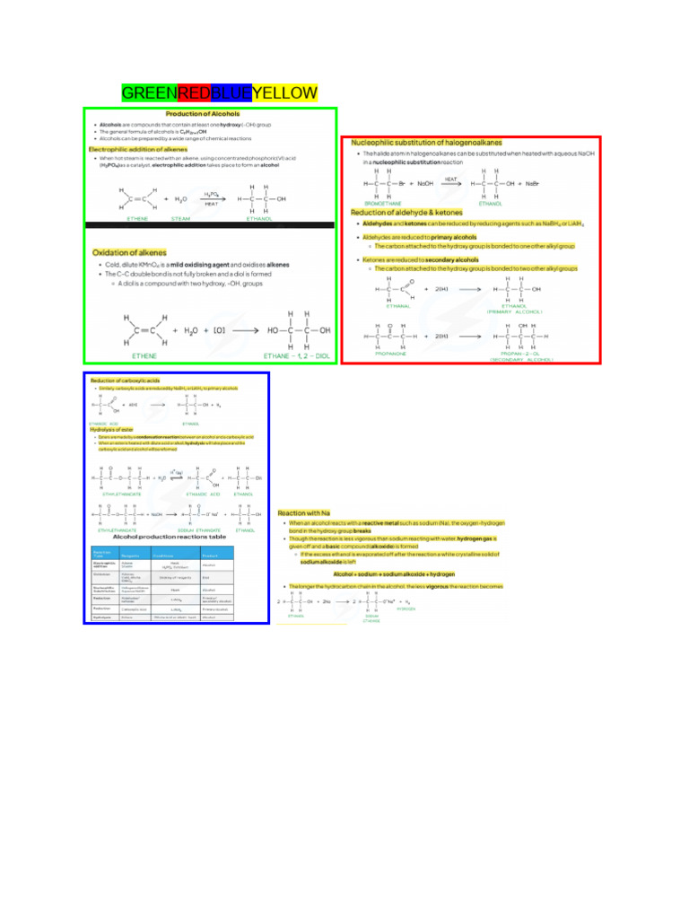 16 Hydroxy Compounds | PDF