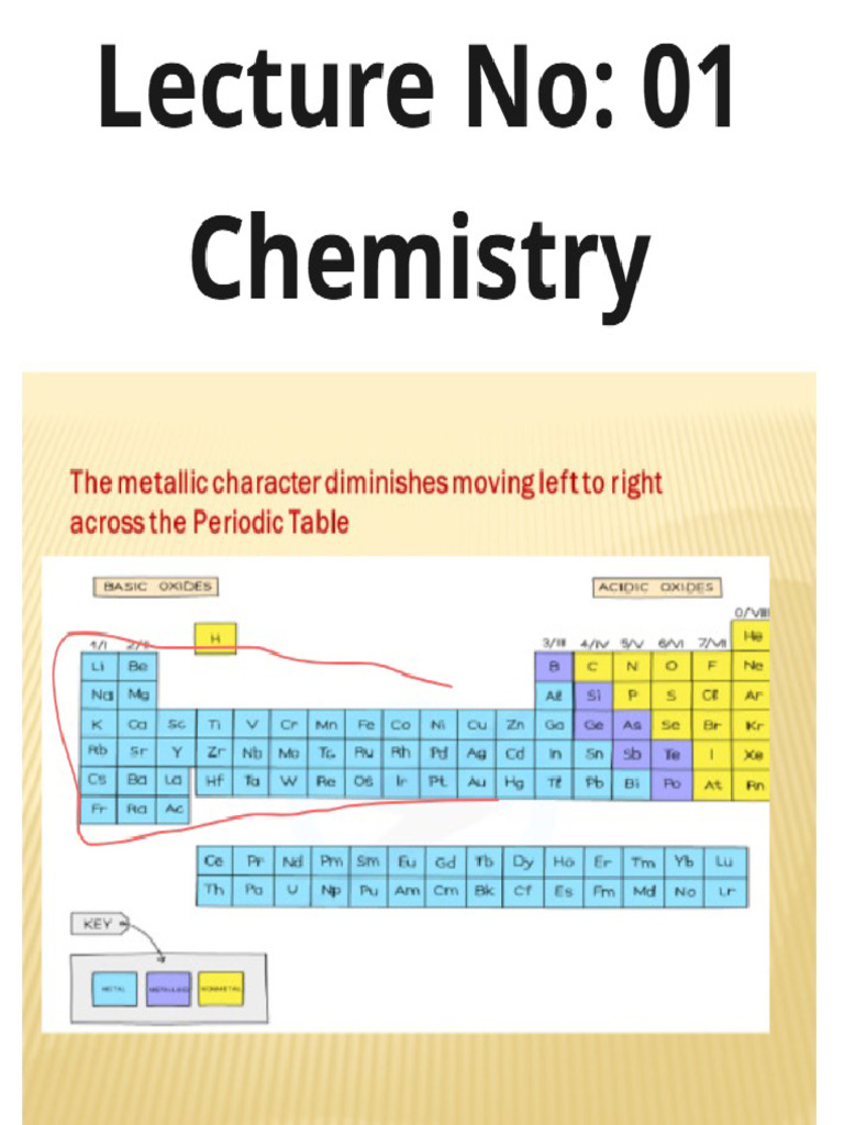 M. Hassan (Chemistry) 08-09-2025 | PDF