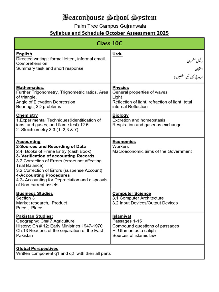 Class 10C-Syllabus and Schedule October Assessment 2025 | PDF ...