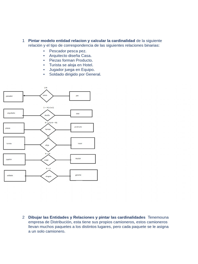 Modelos ER y Cardinalidades en Empresas | PDF