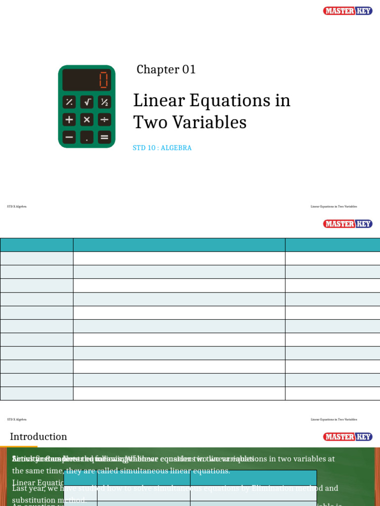 Mkey T3 Std10 Algebra CH01 | PDF | Equations | Algebra