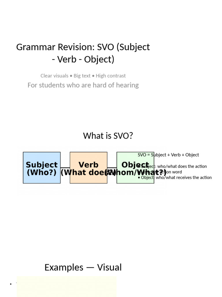 SVO Grammar Revision Detailed | PDF
