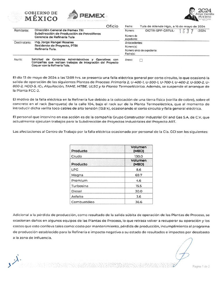 Dgtri-Spp-Grtul-1637-2024 Oficio Afectacion Por Paro Electrico | PDF