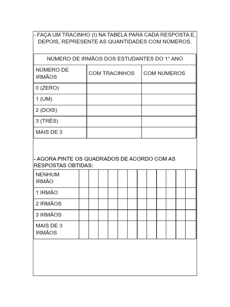 Atividades Ciencias e Matematica | PDF