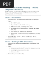 Networking Roadmap: Basics to Advanced | PDF