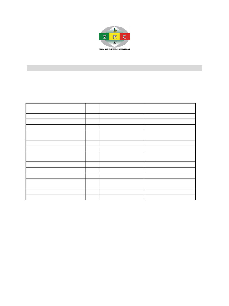 2018 Zimbabwe National Assembly Election Results | PDF | Zimbabwe ...