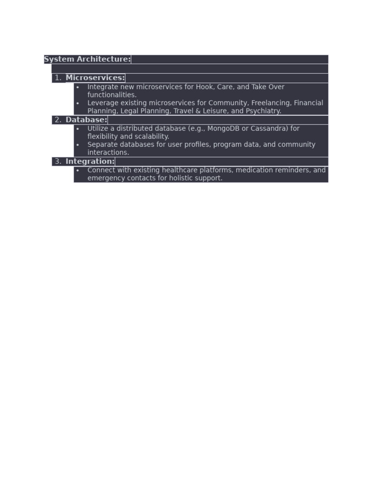System Architecture: Microservices | PDF