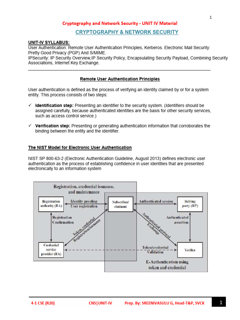 Cns Unit-IV Material 4-1 Cse r20 | PDF | Internet Protocols | Public Key Cryptography