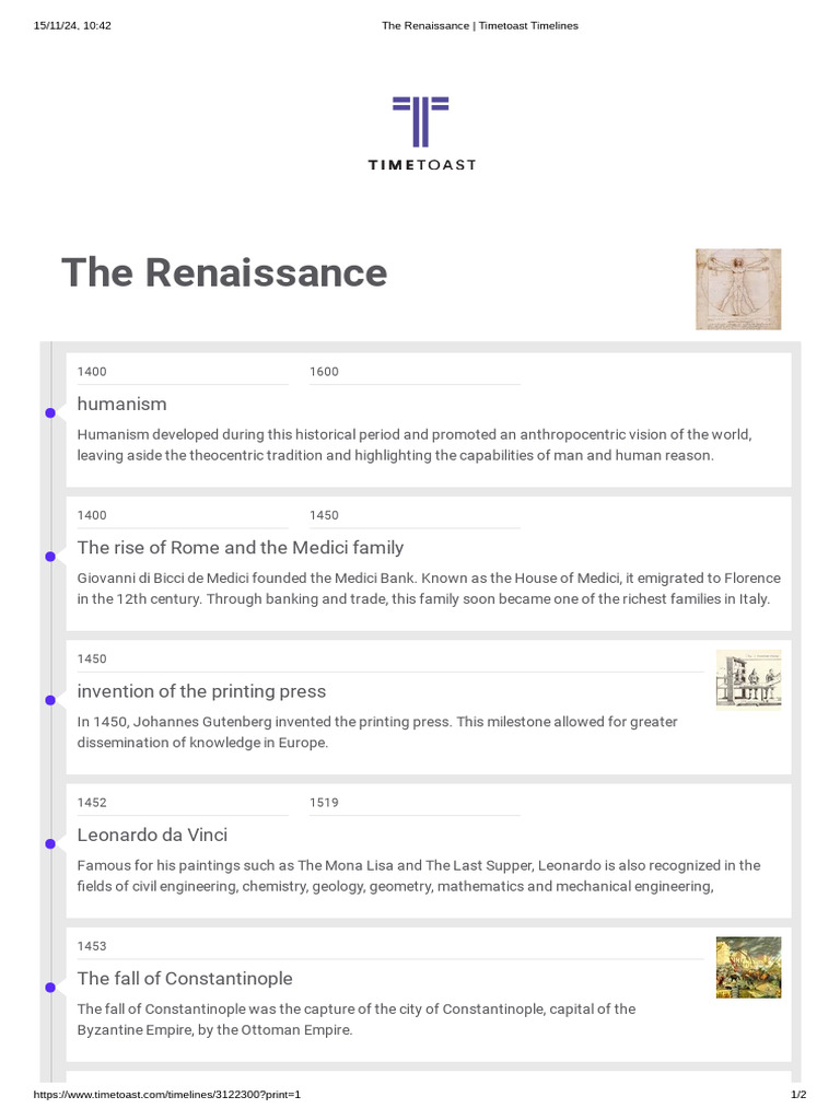 The Renaissance - Timetoast Timelines | PDF | Renaissance | Albrecht Dürer