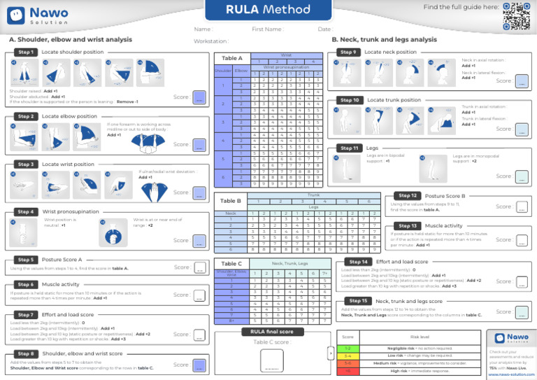 RULA Method | PDF | Anatomical Terms Of Motion | Primate Anatomy