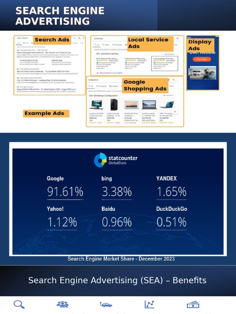Search Engine Advertising | PDF | Websites | Marketing