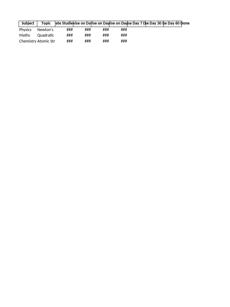 JEE_Revision_Tracker_110_Days | PDF