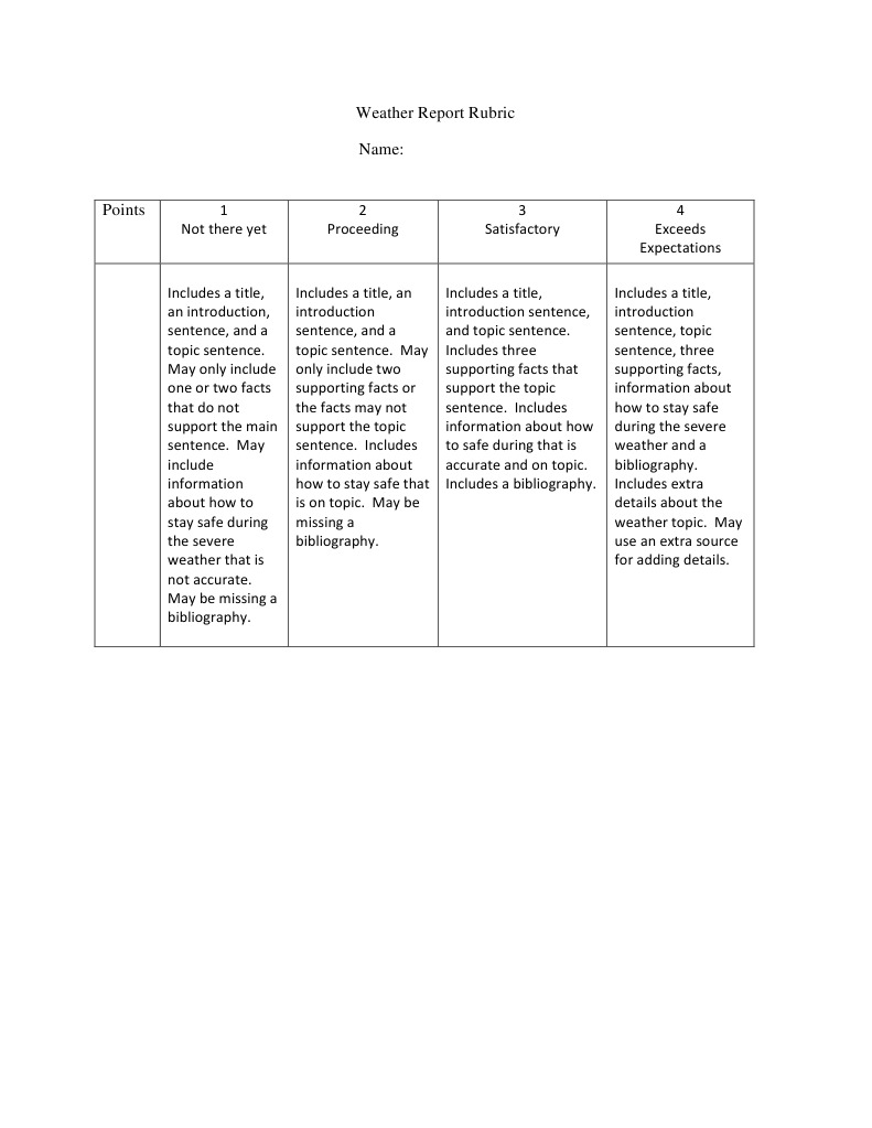 4th Grade Weather Report Rubric | PDF