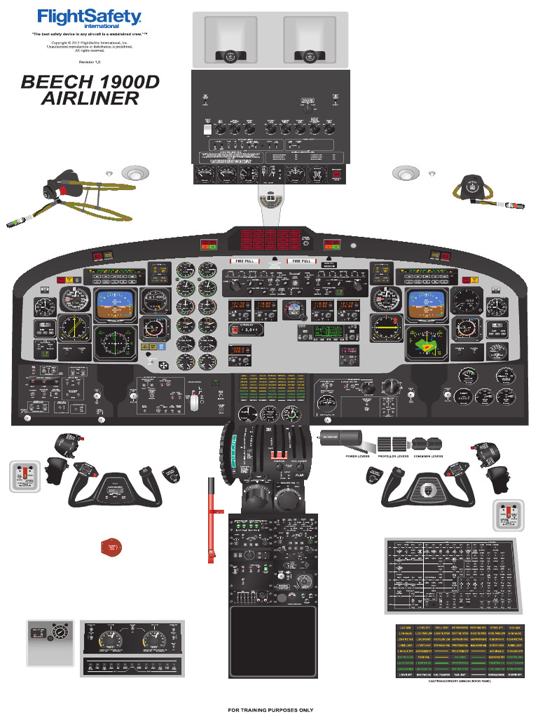 Beech 1900D Airliner Panel Poster | PDF
