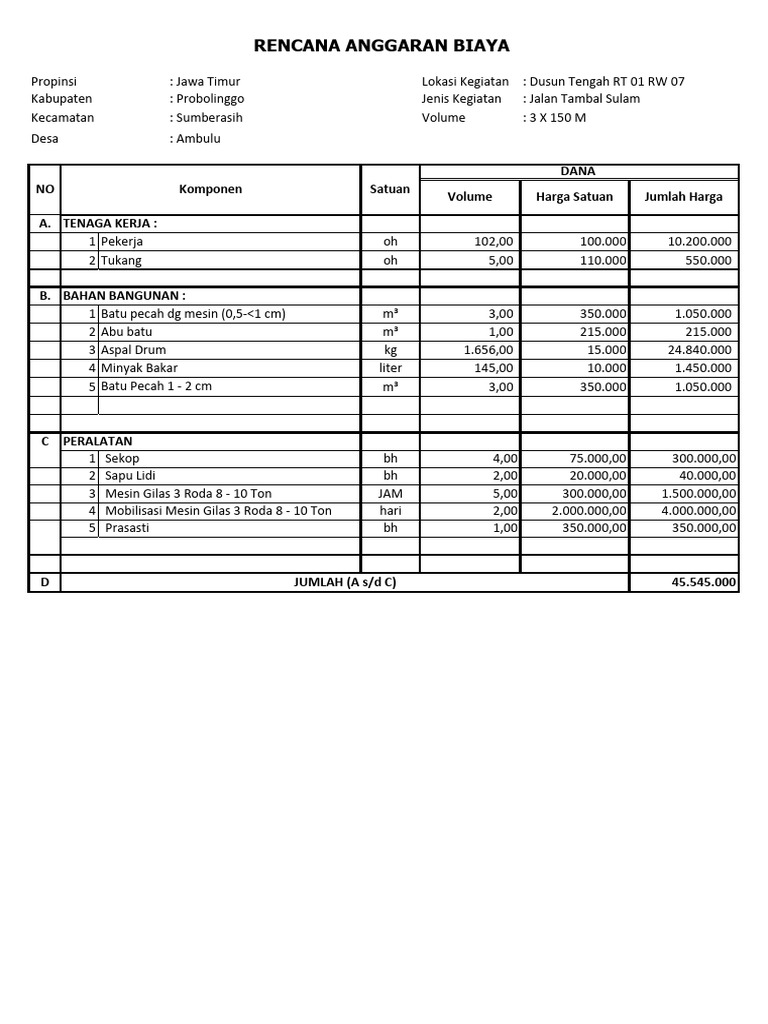 Rencana Anggaran Jalan Tambal Sulam Probolinggo | PDF
